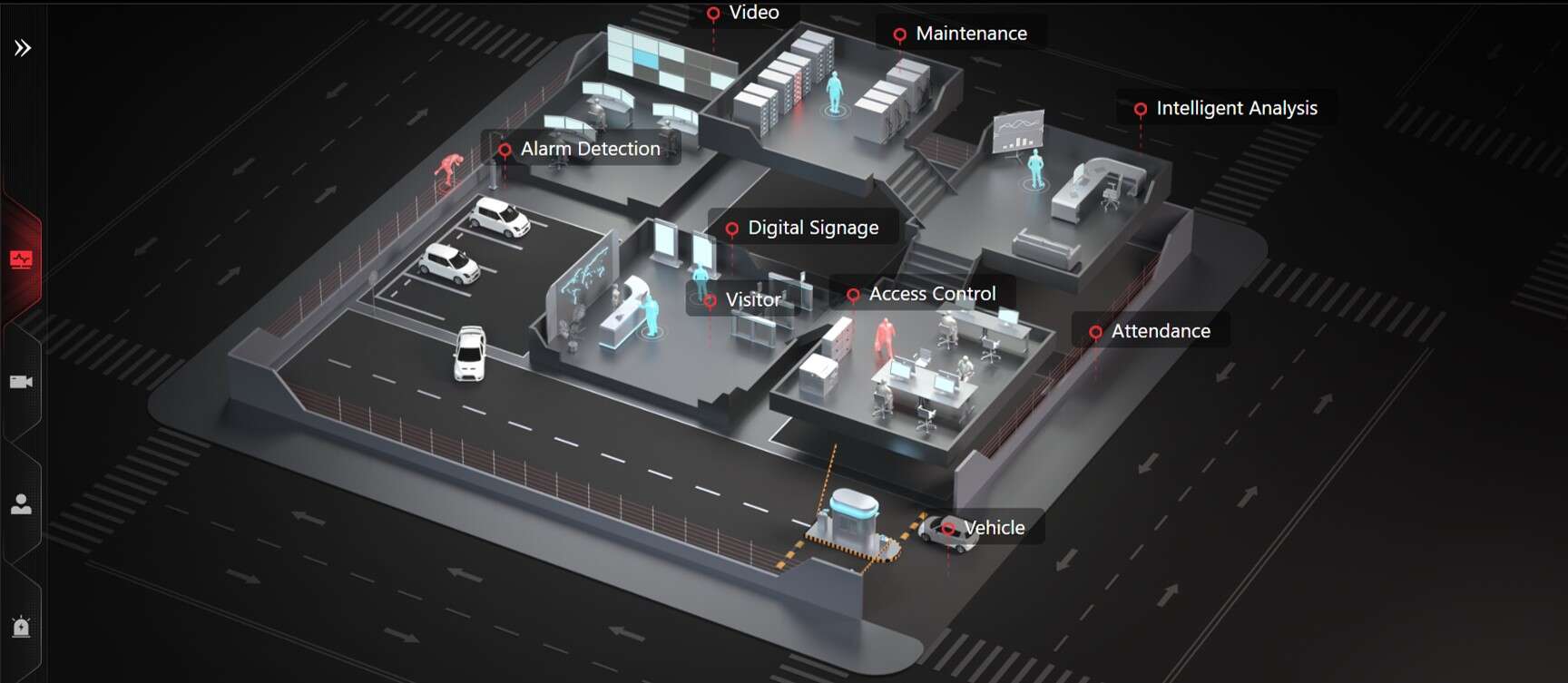 Security Door Access System - Card Access System